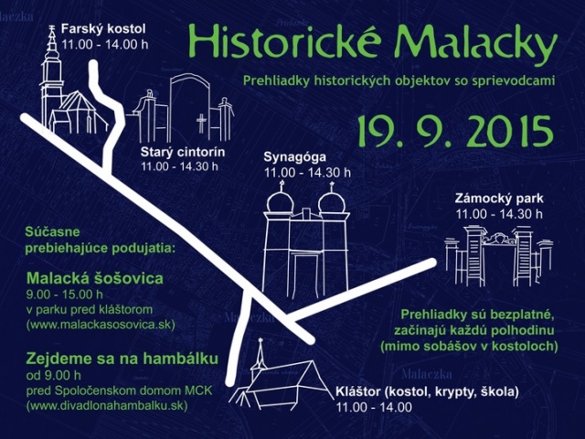 Bratislava Region | Historické Malacky
